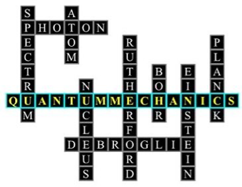 1.1: The interconnectedness (self-consistency) of science - Biology ...