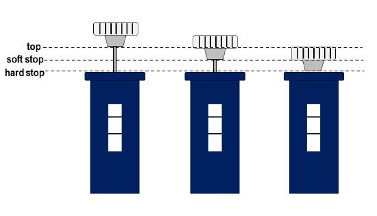 13.1: Lab Technique - Pipetting - Biology LibreTexts